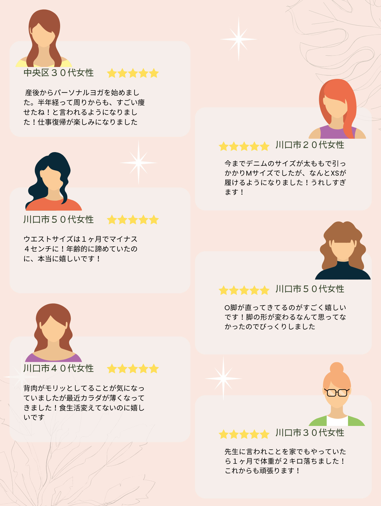 coco_yoga オフィシャルサイト | メリハリのあるカッコいい美尻をつくるパーソナルスタジオ